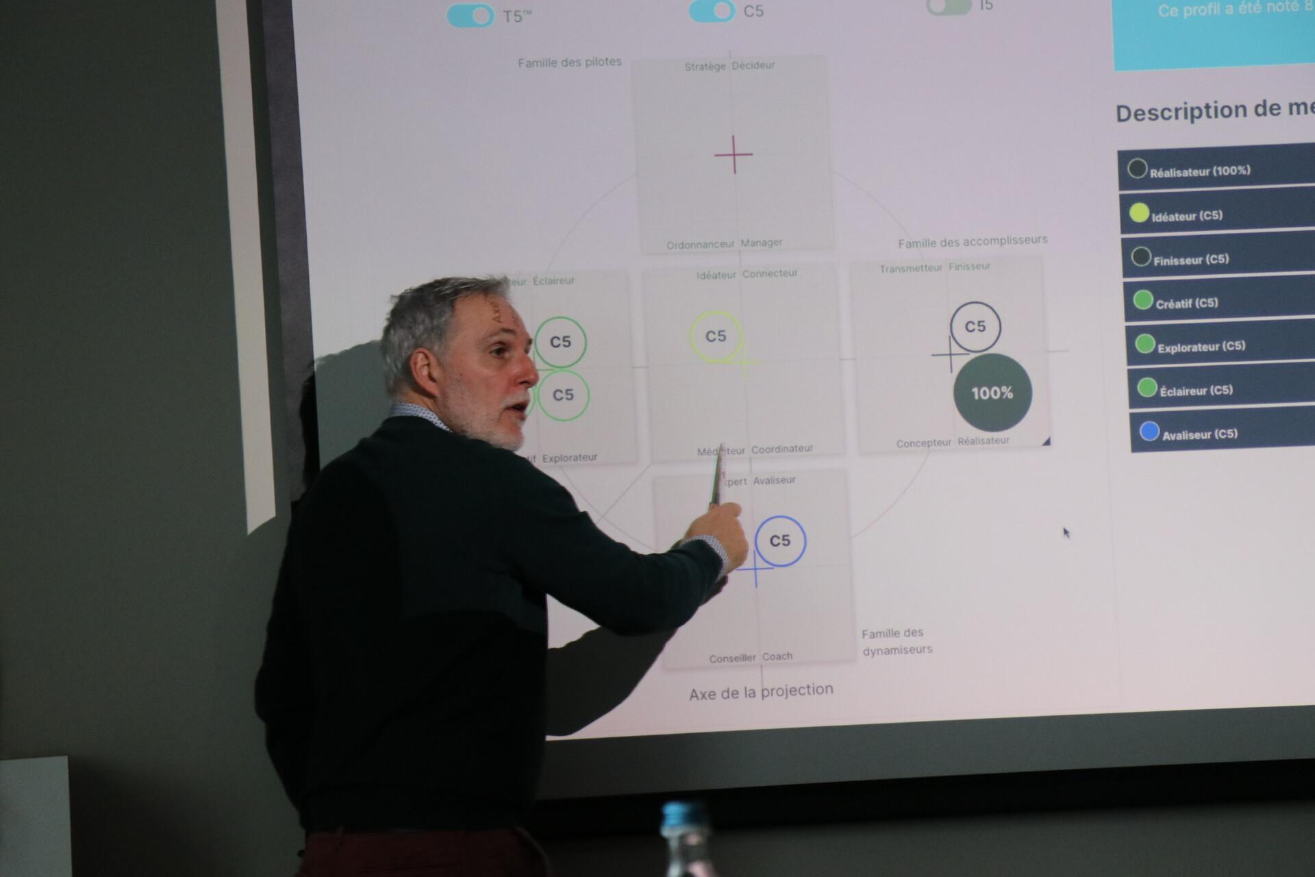 Lead | map-and-match
